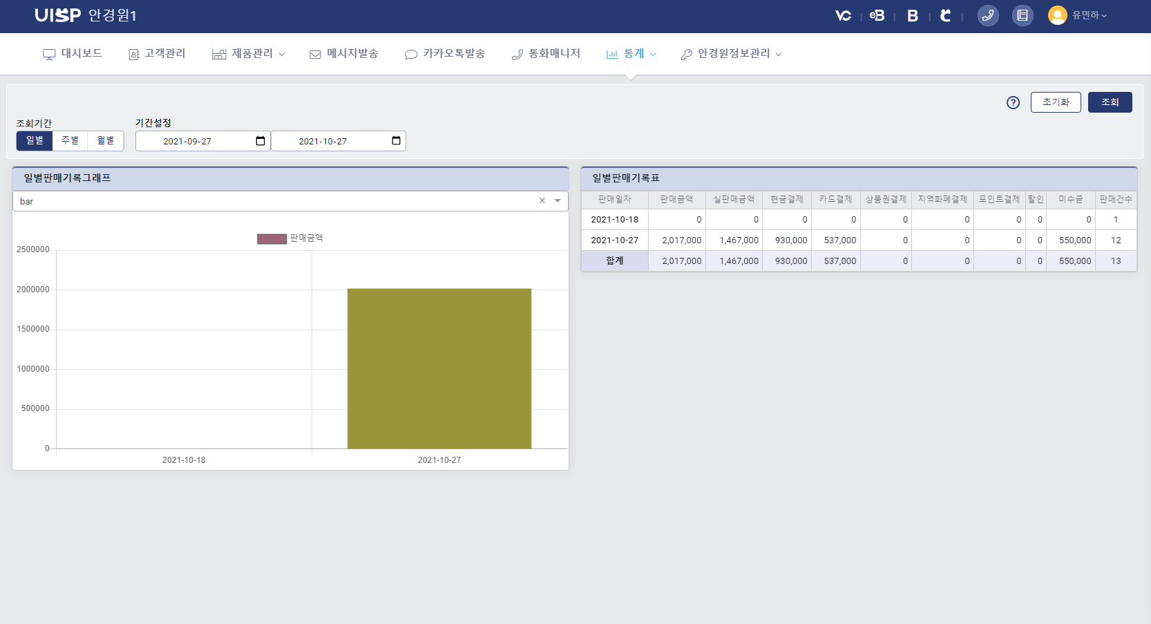기간별매출조회 — UISP 1.1 documentation